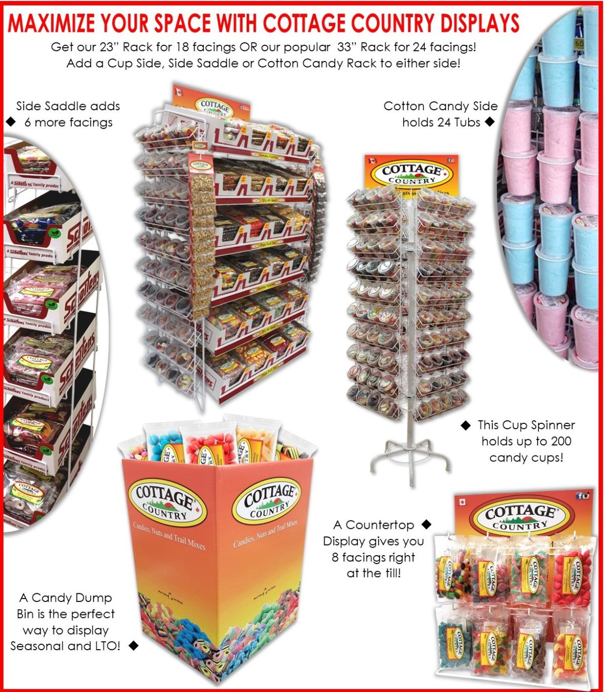 Cottage Country Candies - Candies, Nuts and Trail Mixes, Canada